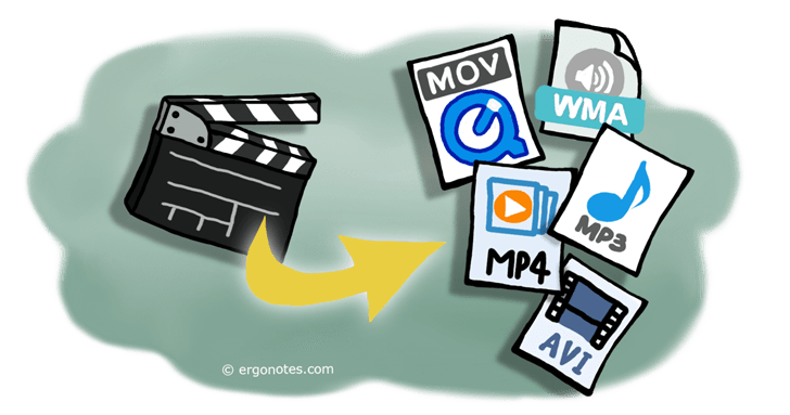 3+ Most Popular Free Video Converters