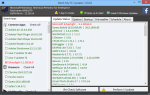 Keeping your whole PC updated was never so easy. Try Patch My PC.