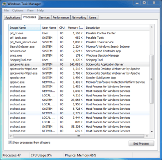 Spiceworks - HelpDesk for IT Pros